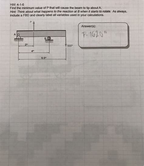 Solved Find The Minimum Value Of P That Will Cause The Beam Chegg