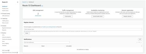 How To Configure Amazon Route 53 In AWS GeeksforGeeks