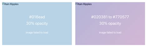Cover Block Reports Color Contrast Accessibility Error · Issue 39692 · Wordpressgutenberg · Github