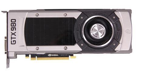 Functions VGA Card on Computer and Laptop - World Of Technology
