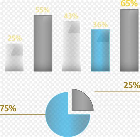矢量柱形图png图片素材下载图片编号ynzeveng 免抠素材网