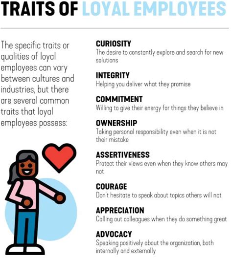 Careerjourney Continuouslearning Loyalty Naveen Raghunathan