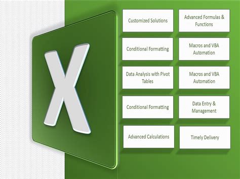 Ms Excel Solutions Custom Calculators Vba Macros Automation And More