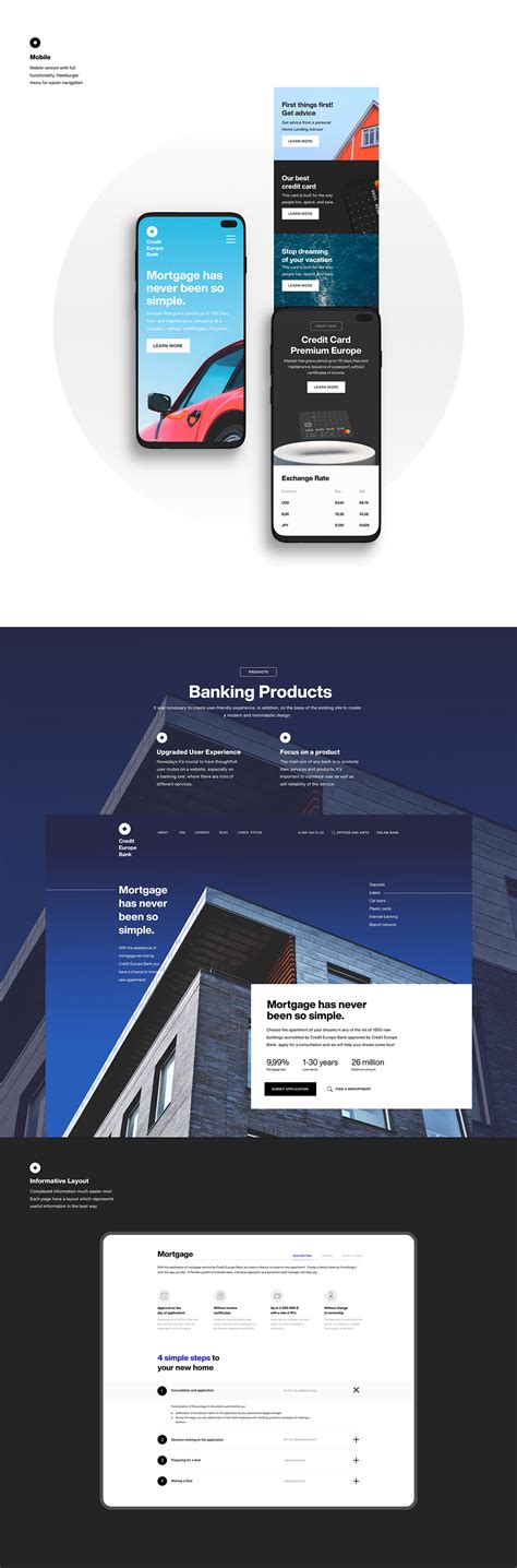 Credit Europe Bank Redesign UX UI Behance