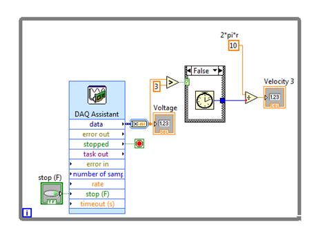 Measuring Time Between Pulses To Find Velocity Ni Community