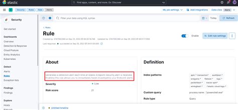 Security Solution Description Under Prebuilt And Custom Created
