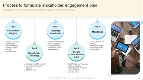 Engagement Plan Powerpoint Ppt Template Bundles Crp Ppt Slide