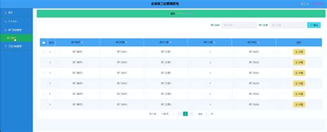 基于javaspringbootvue前后端分离企业级工位管理系统设计实现java 公司综合管理系统 前端后端 Csdn博客
