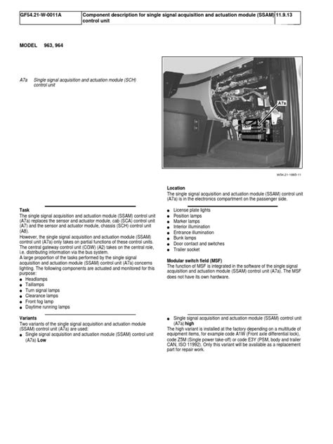 Component Description For Single Signal Acquisition And Actuation Module Ssam Control Unit