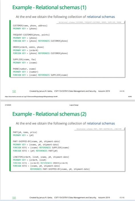 [solved] your task is to perform logical database design i e to