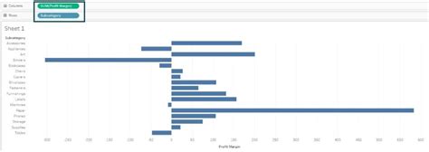 Tableau If Statement Syntax Examples How To Use