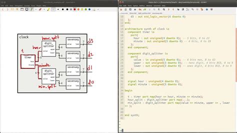 structural modeling with vhdl youtube