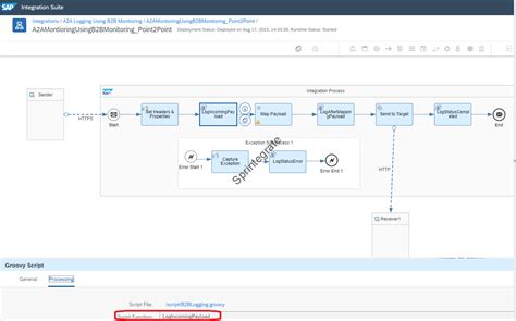 Sap Cpi Payload Logging Use B2bmonitoring For A2a Integration Flows