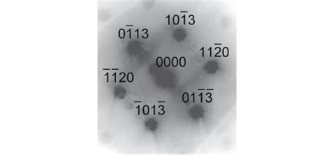 A Tem Cbed Pattern From A Sulphur Containing Grain In The Metaloxide