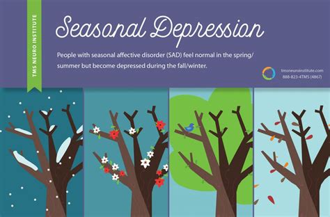 Seasonal Depression And Adhd At Angeline Barron Blog