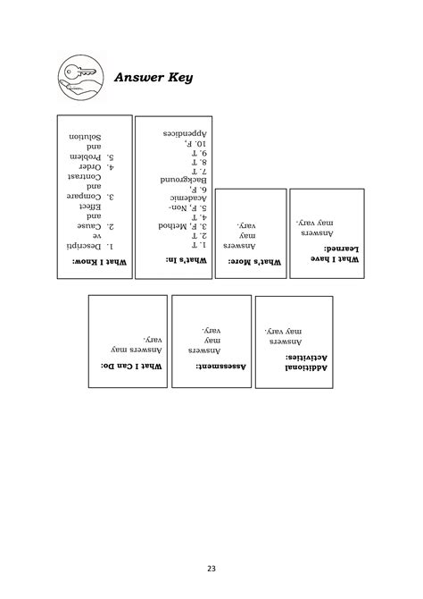 Eapp Quarter 1 Module 1 Academic Text And Text Structure Pdf