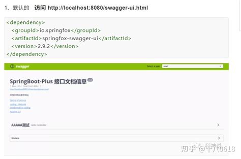 【swagger】swagger的使用 知乎