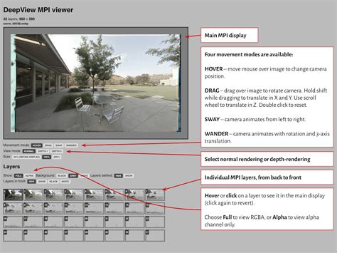 here are brief instructions for using the viewer