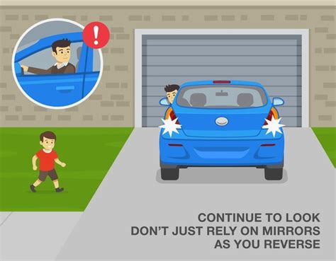 8 Blind Spots While Driving Stock Vectors And Vector Art Shutterstock