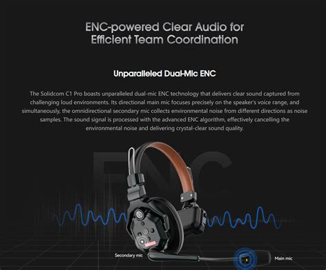 Hollyland Solidcom C Pro S Full Duplex Wireless DECT Intercom System พร อมชดหฟง ตว