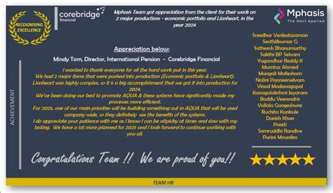 Samruddhi Randive On Linkedin Gratitude Teamwork Clientsuccess