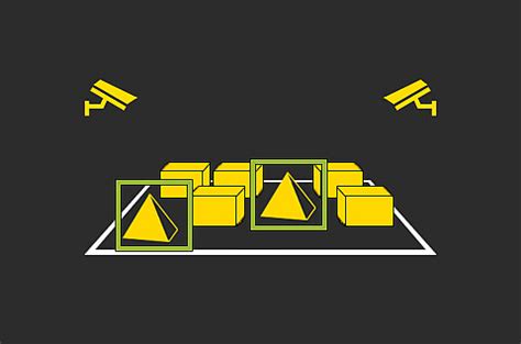 Ai Based Systems For Object Detection