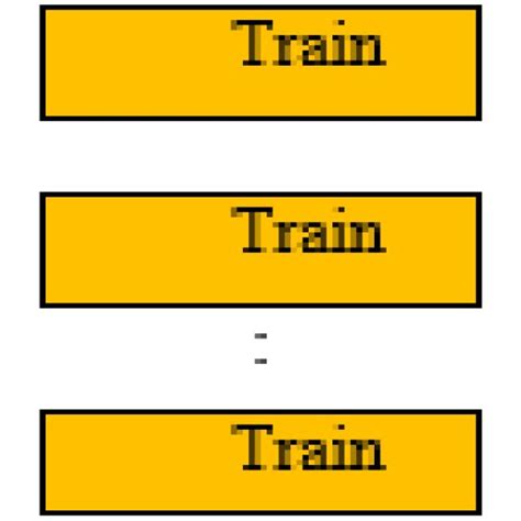 K Fold Cross Validation Download Scientific Diagram