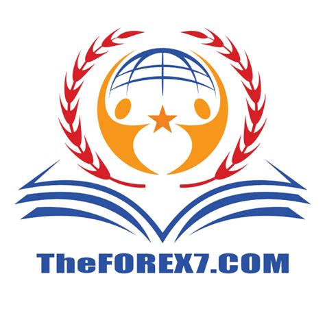 Order Block Indicator Mt4 Download Free Order Blocks Trading Strategy Order Block Indicator