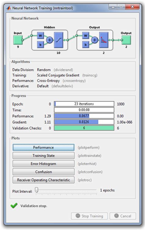 Classify Patterns With A Neural Network Matlab And Simulink Machine