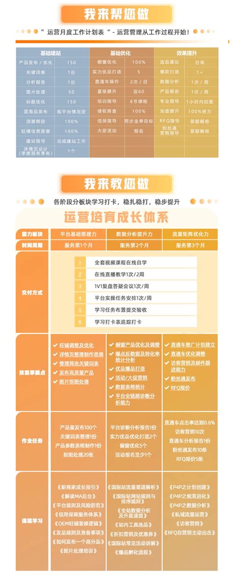 口袋狸运营人才陪跑计划—杭州赛群网络科技有限公司 阿里巴巴外贸服务市场 外贸服务平台