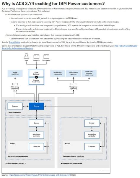 Paul Chapman On Linkedin Acs Advancedclustersecurity
