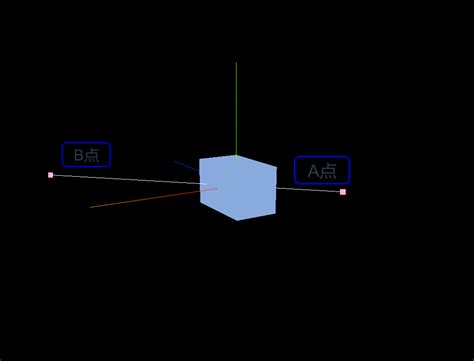 Threejs 向量方向归一化normalize Csdn博客