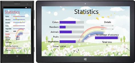 Statistics Module Of Applications Download Scientific Diagram