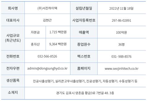경영이념 주 서진하이텍