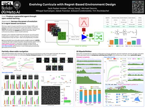 icml 2022