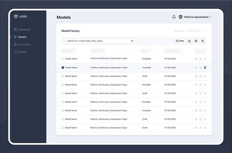 Uiux Dashboard Design On Behance
