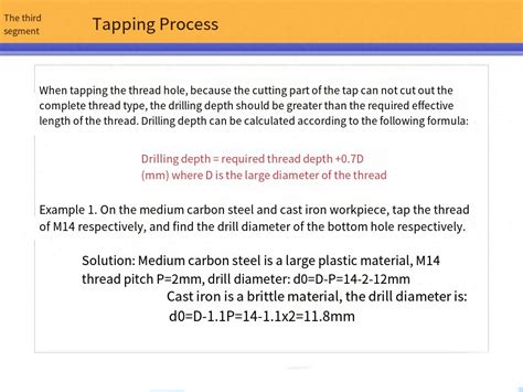 News Thread Tapping And Threading Process