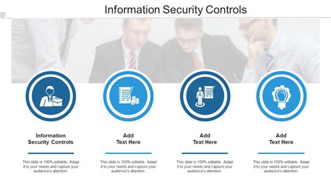 Information Security Controls Ppt Powerpoint Presentation Model