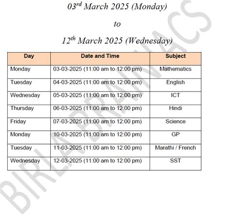 Building Knowledge Graphs With Claude And Neo4j A No Code Mcp Approach Graph Database And Analytics