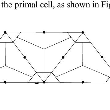 Dual Complex For Quadratic Interpolation Download Scientific Diagram