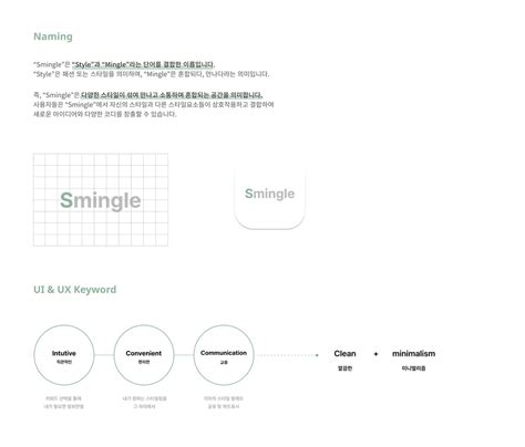 Interface Design On Behance