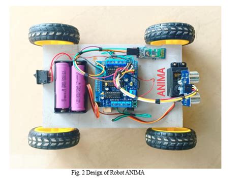 Multi Functional Arduino Robot Anima Review
