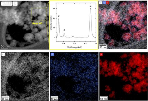 Elemental Stem‐eds Mapping Of A Sicc Composite From A Pyrolyzed Sample