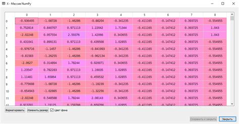 Машинное обучение в Power Bi на Python