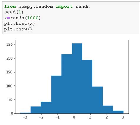 Graficando Con Python Mentorher Camp
