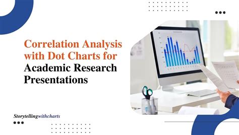 Correlation Analysis With Dot Charts For Academic Research Presentations