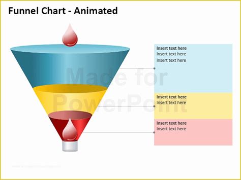 Funnel Ppt Template Free Of Funnel Chart Editable Powerpoint Template Heritagechristiancollege