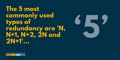 Data Center Redundancy N N 1 N 2 2n And 2n 1 Explained