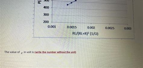 Solved In The Power And Energy Experiment The Power Prl
