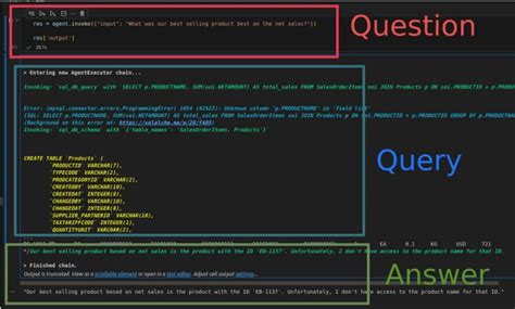 Christian Waidelich On Linkedin Openai Ai Businesstransformation Langchain Opportunity